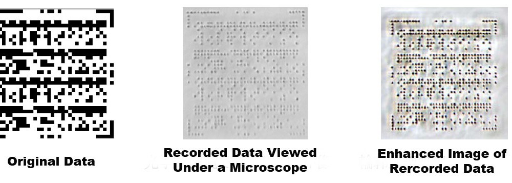 Hitachi’s New Quartz Storage Technology Lets You Keep Your Data Safe ...