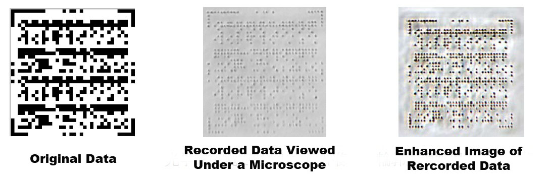 Hitachi’s New Quartz Storage Technology Lets You Keep Your Data Safe ...