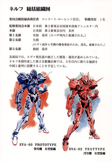 Original Evangelion Design Portfolio Gives us Ripped Robots, Smiling ...