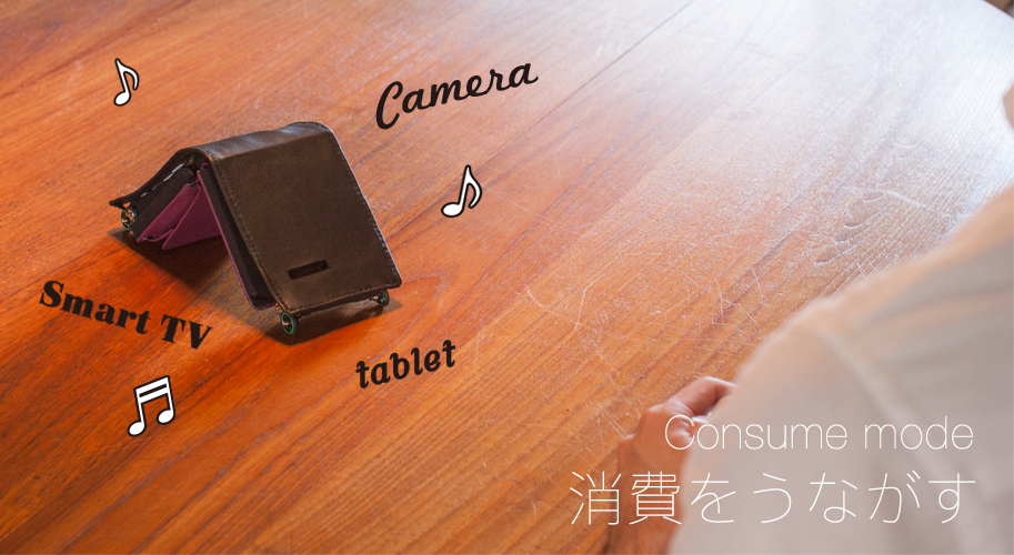 Living Wallet: The high-tech/creepy solution to your money spending ...