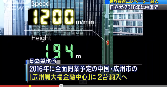 World’s fastest elevator to be built in China, will hit speeds of up to ...