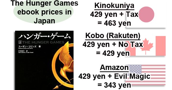 Japanese online retailers looking for a change in the sales tax system ...