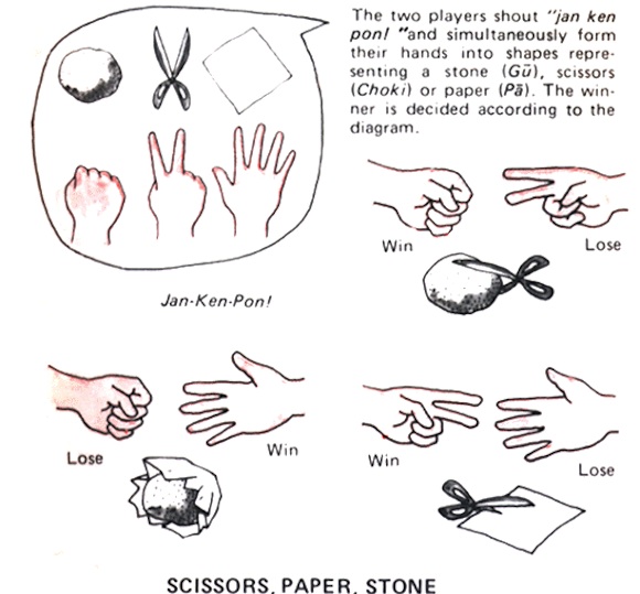 How to win at rock-paper-scissors: A three-step guide | SoraNews24 ...