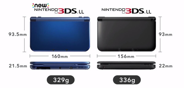 Nintendo unveils new 3DS models with more controls, NFC support ...