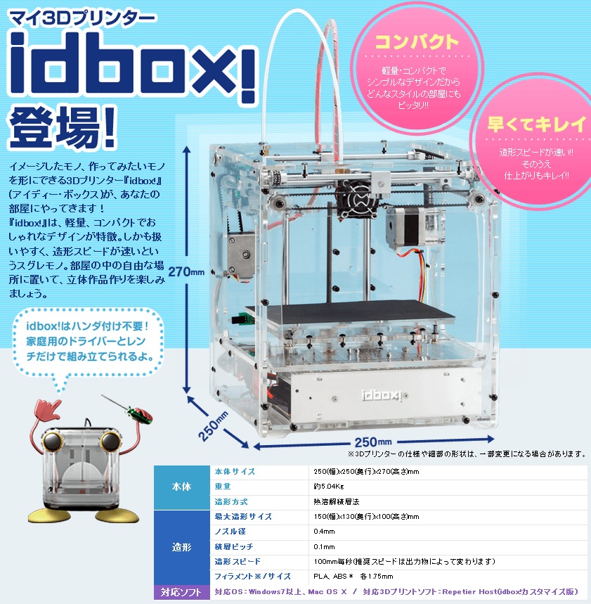 Weekly magazine “My 3D Printer” will put one in your hands by next year ...