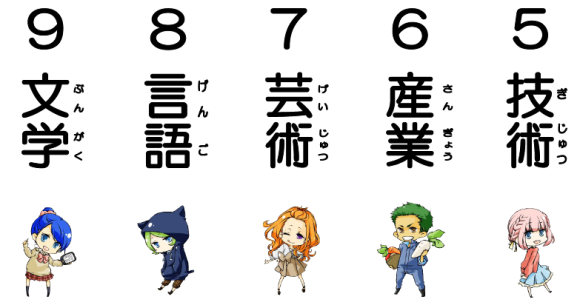 Wow, literature is cute! Hiroshima library designs anime mascots for ...