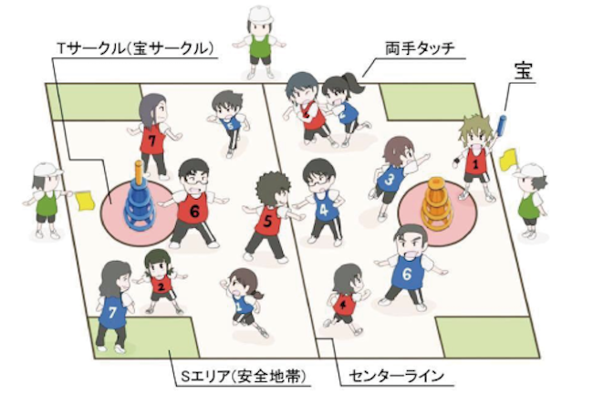 Tag: onigokko | SoraNews24 —Japan News—