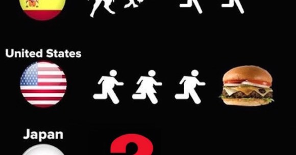 Fukushima Memes