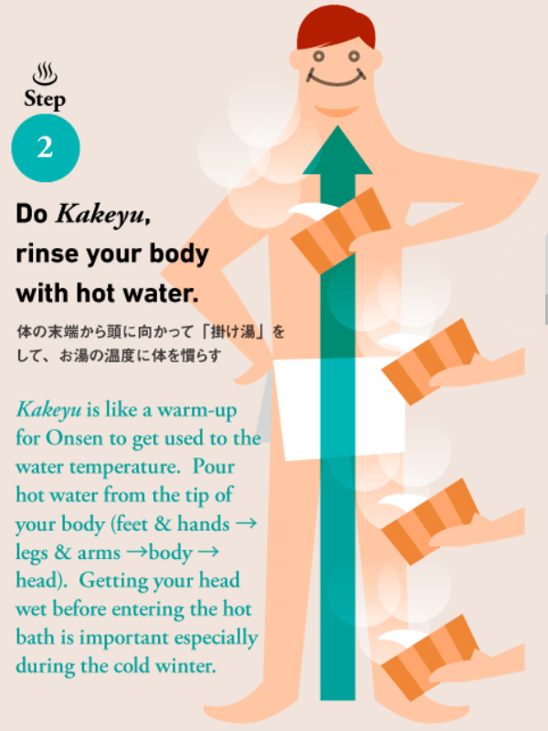 English hot spring manners poster is so thorough, even Japanese people ...
