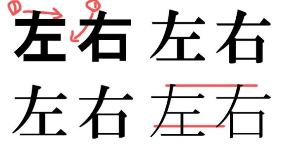 Students of Japanese despair – you’ve probably been writing some of the ...
