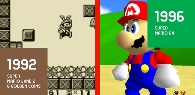 Super Mario is turning 30, Nintendo celebrates with a trip down memory ...