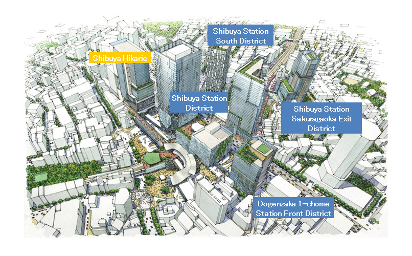Shibuya Station 2019: one step closer to the Neo-Tokyo of our dreams ...