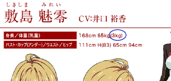 Just when you thought anime marketing couldn’t be any more bust-focused ...