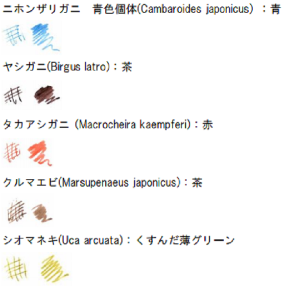 These crustaceans are going to make you put fountain pen to paper ...