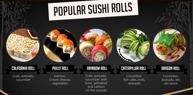 The complete guide to sushi in one handy picture | SoraNews24 -Japan News-