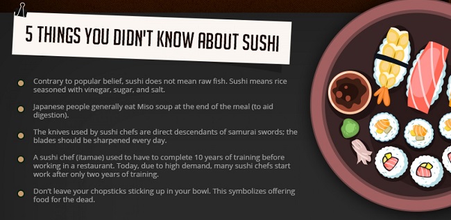 The complete guide to sushi in one handy picture | SoraNews24 -Japan News-
