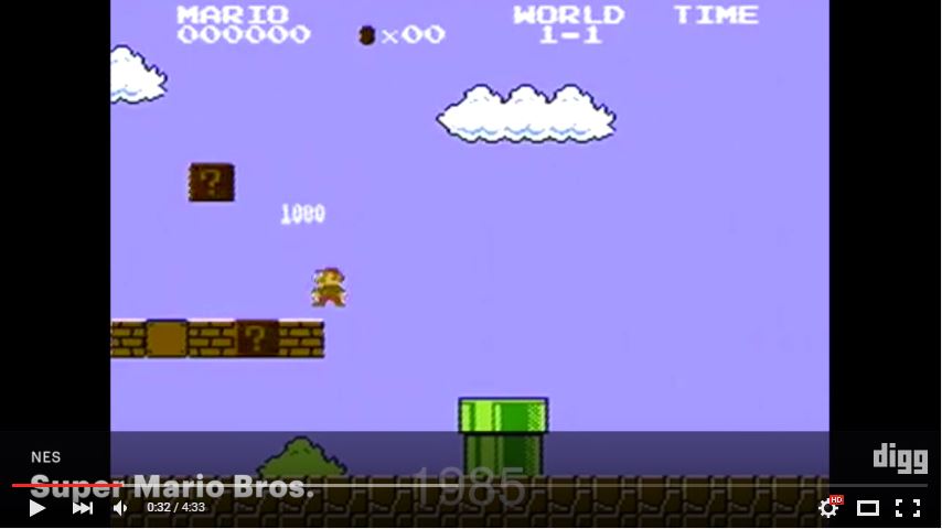 Reminisce on over 30 years of Mario games with this sweet Evolution of ...