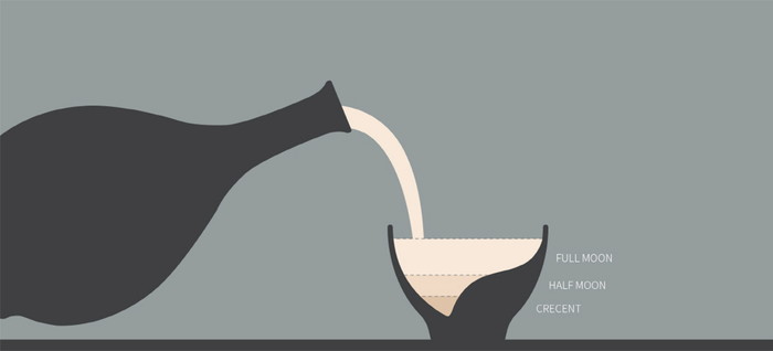 Enliven your next lunar party with these beautiful Moon Glasses ...