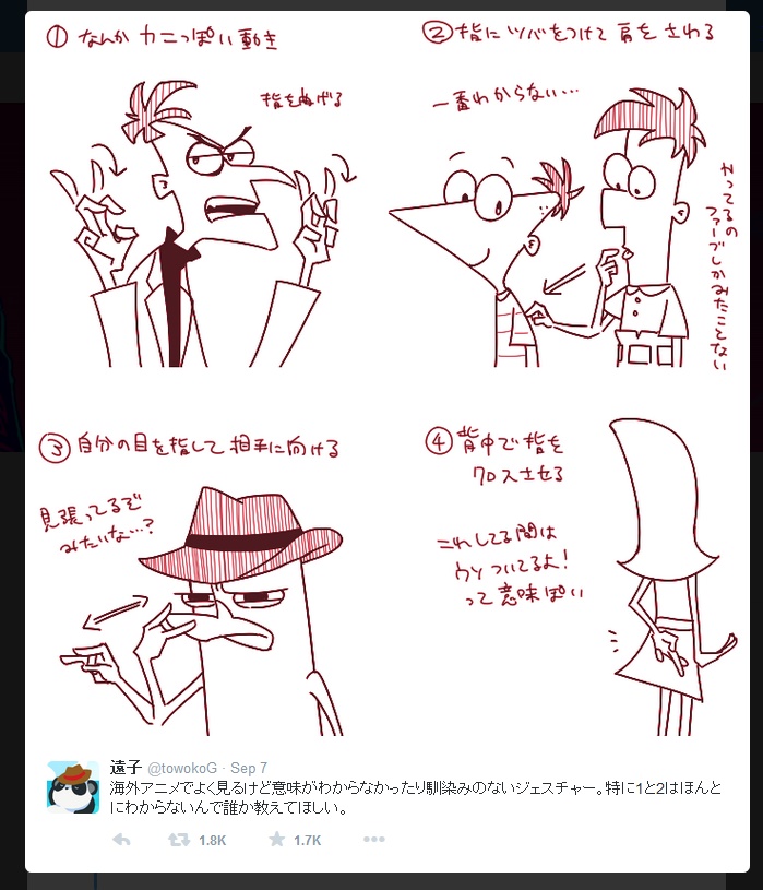 Japanese Horn Gestures