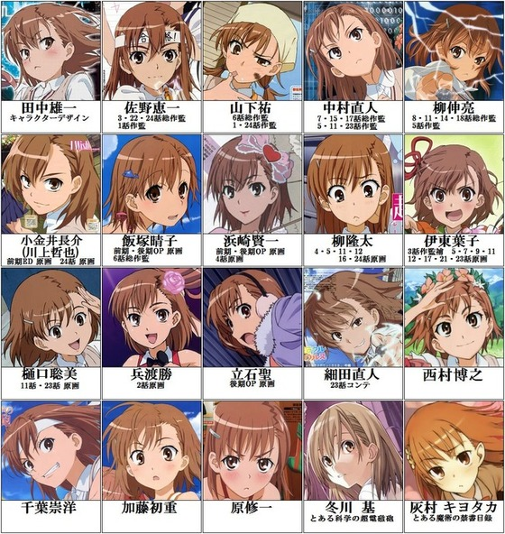 Same character, different animator – Fans compile comparison charts for ...