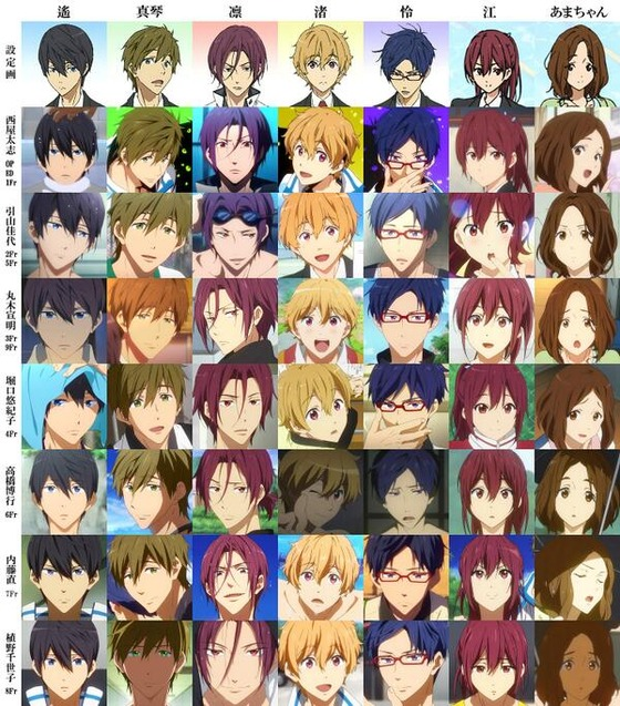 Same character, different animator – Fans compile comparison charts for ...