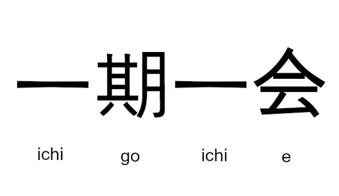 10 badass four-character phrases to add to your Japanese language ...
