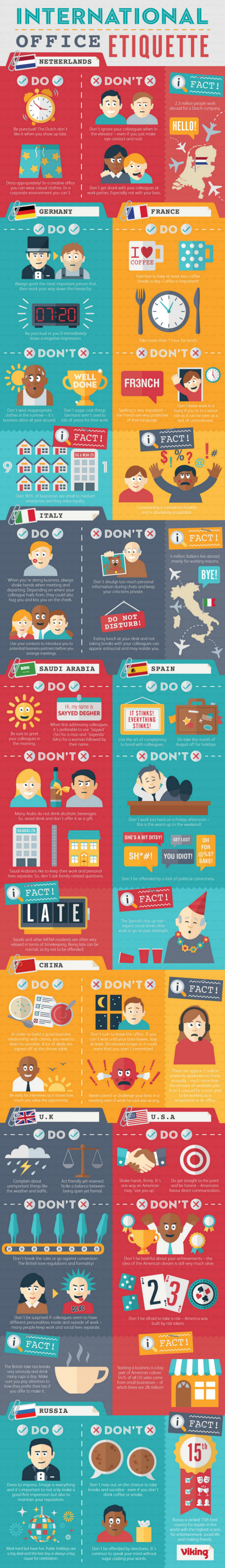 Infographic shows how working culture differs across the globe ...