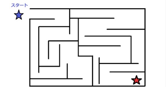Can you solve the maze that has Japanese net users stumped ...