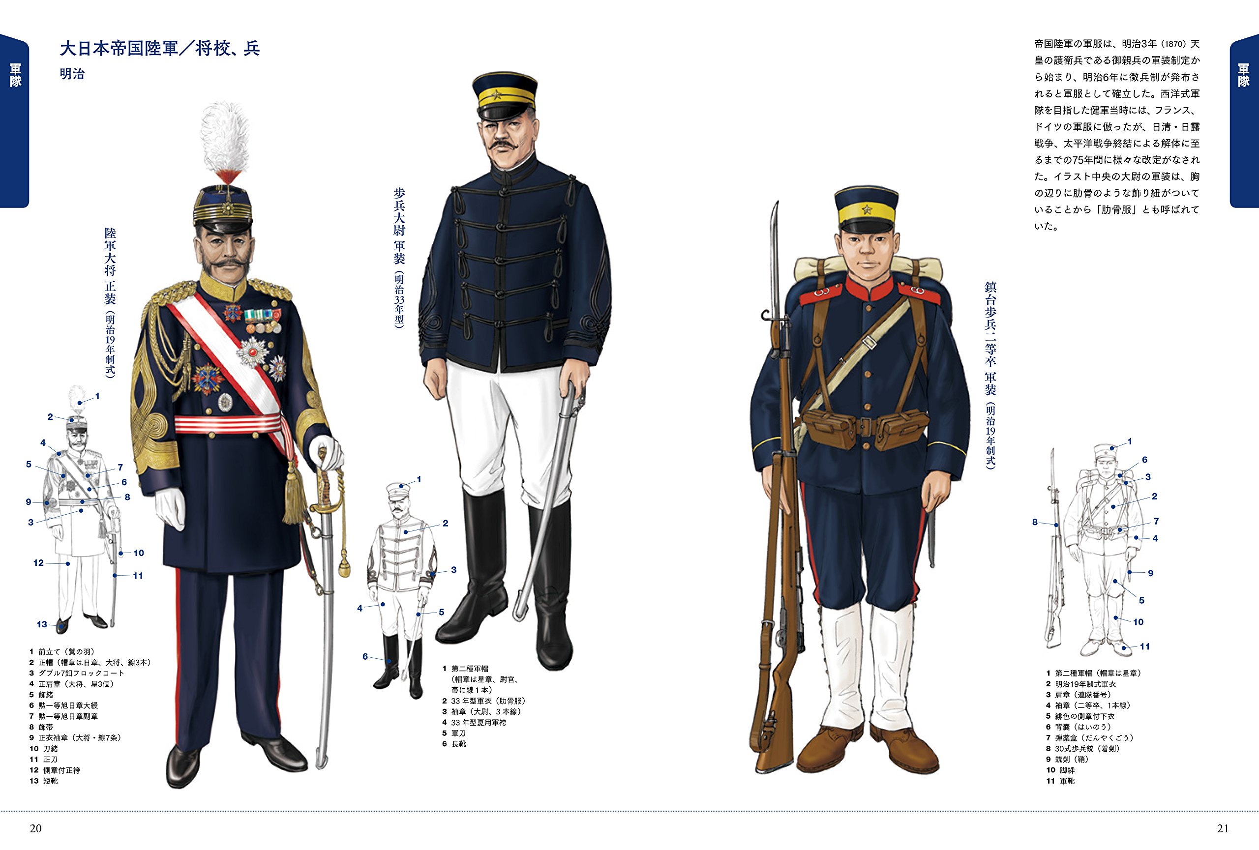 “150 Years of Japanese Uniforms” illustrated encyclopedia is now on ...