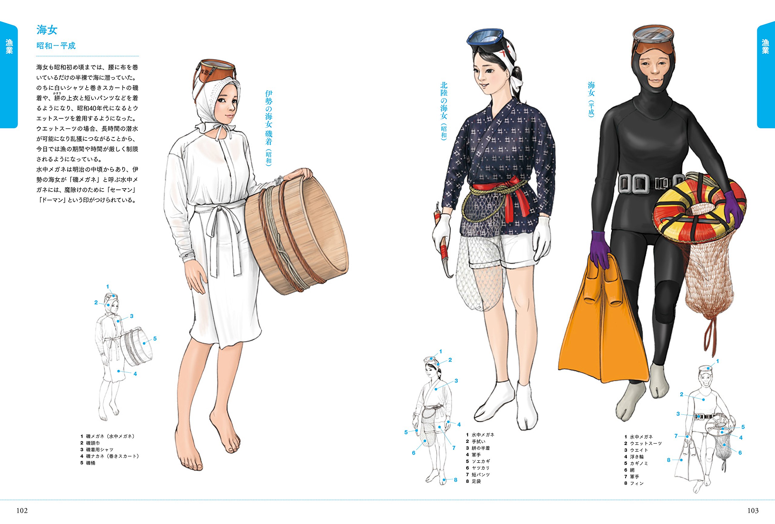 “150 Years of Japanese Uniforms” illustrated encyclopedia is now on ...