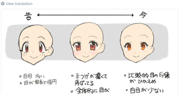 Pokémon digital illustrator gives us a tutorial in the history of anime ...