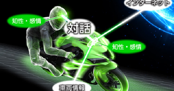 Kawasaki developing AI motorcycles that can talk with, learn from their ...