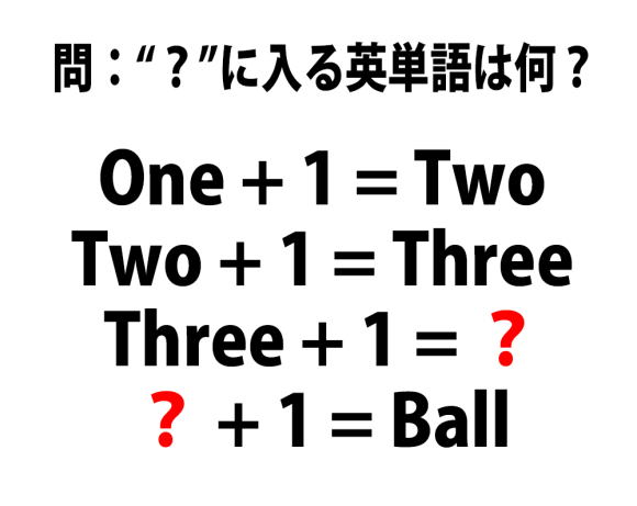 Do you know some Japanese? Test out your skills with this Japanese ...