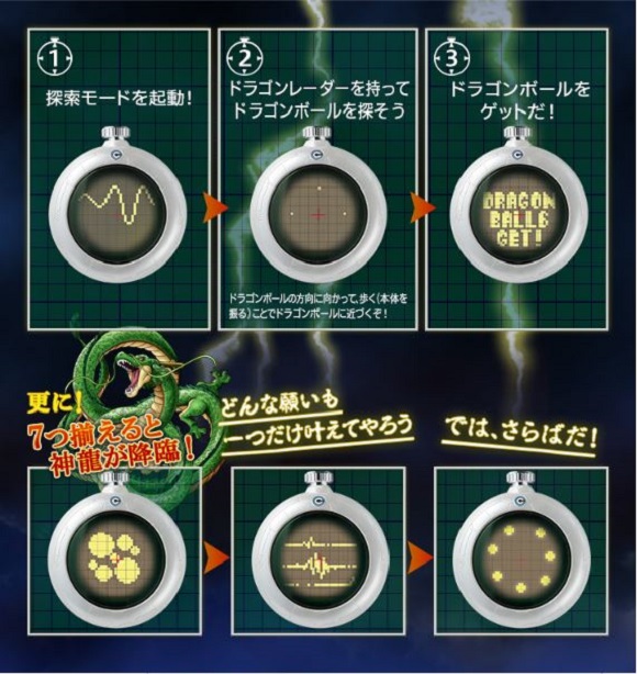 Bulma’s Dragon Radar is now up for grabs for those who wish to summon ...