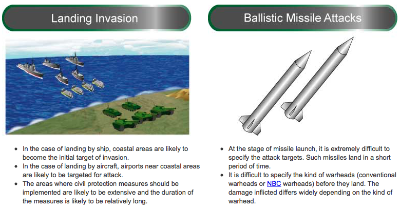Tag: missiles | SoraNews24 —Japan News—