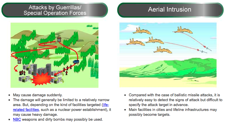 North Korea-U.S. tensions spark interest in Japanese government’s J ...