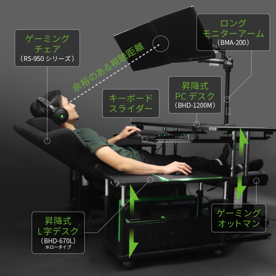 Crazy cockpit desk configuration is every lazy gamer’s dream come true ...