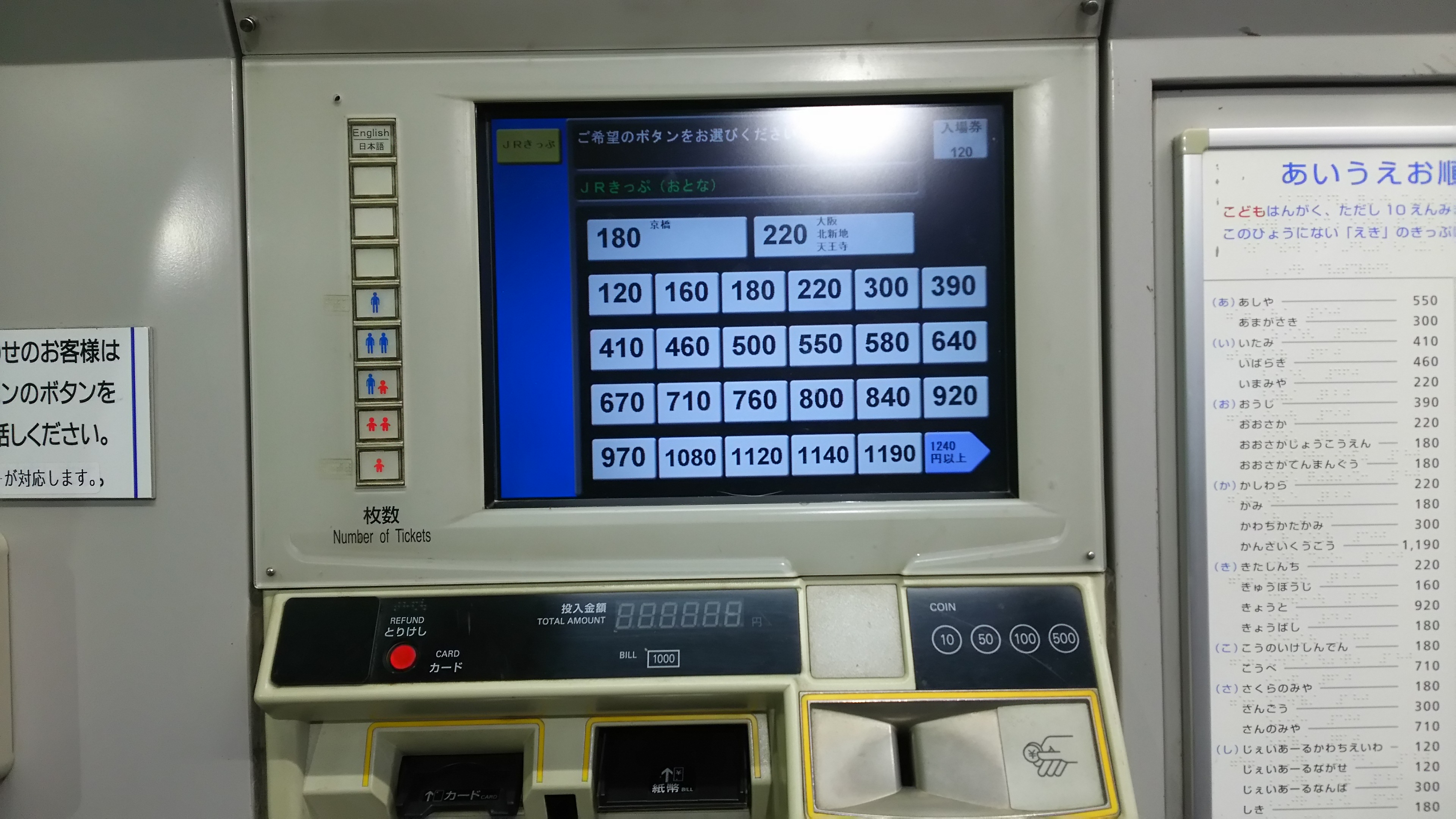 Many in Japan ask, “Why don’t our train ticket machines just ask us for ...