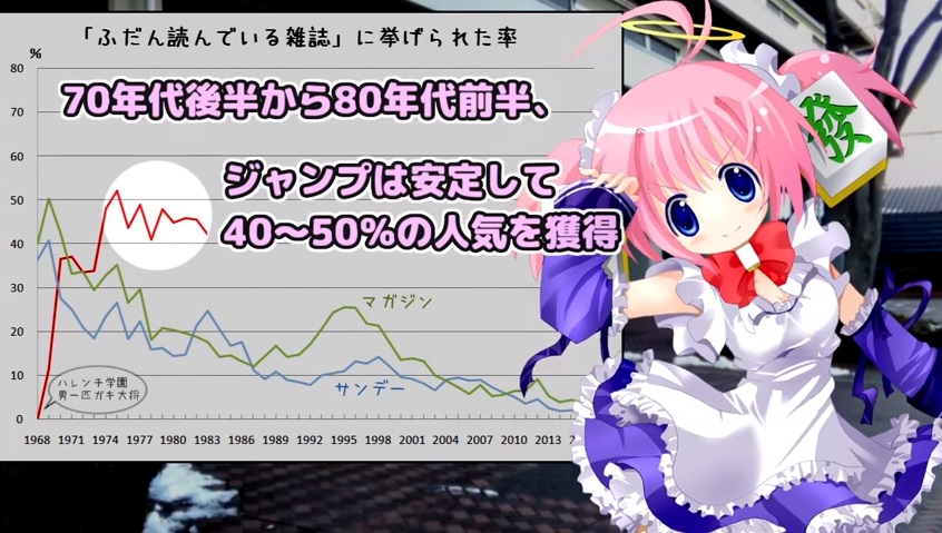 Japan’s newest virtual YouTuber boasts 17 years of idol experience, is ...