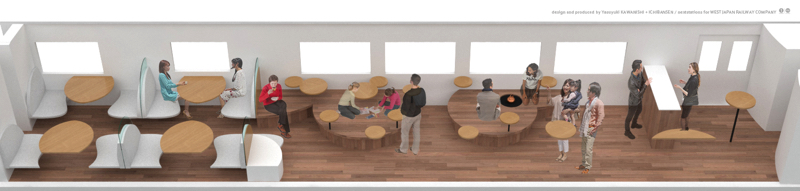 JR West unveils new Japanese long distance train with special features ...