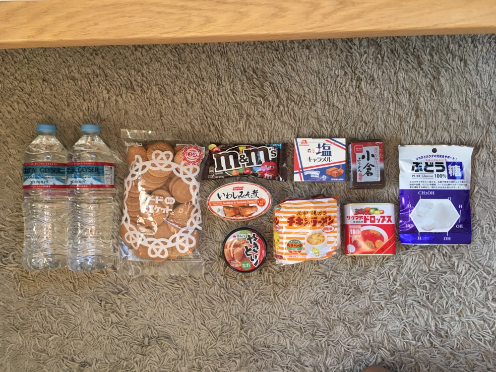 How to put together an earthquake/typhoon preparedness kit at the 100 ...