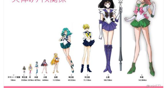 What would Sailor Moon be like if the heroines’ sizes matched their ...