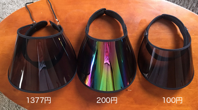 Let’s find the Japanese full-face visor best suited for your ...