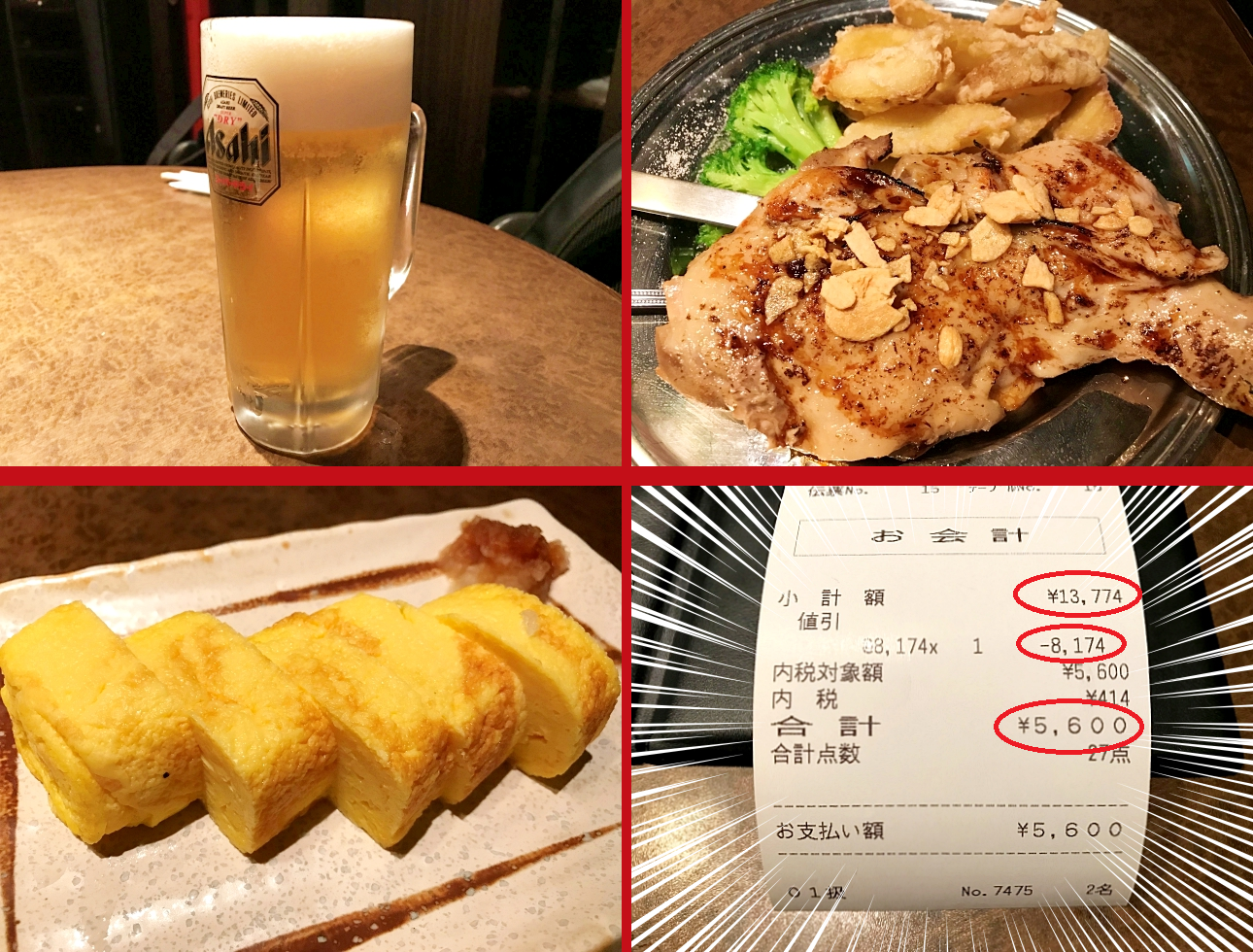 Awesome Tokyo restaurant caps diners’ dinner price, and after that ...