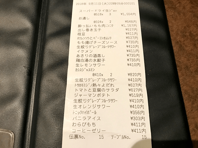 Awesome Tokyo restaurant caps diners’ dinner price, and after that ...