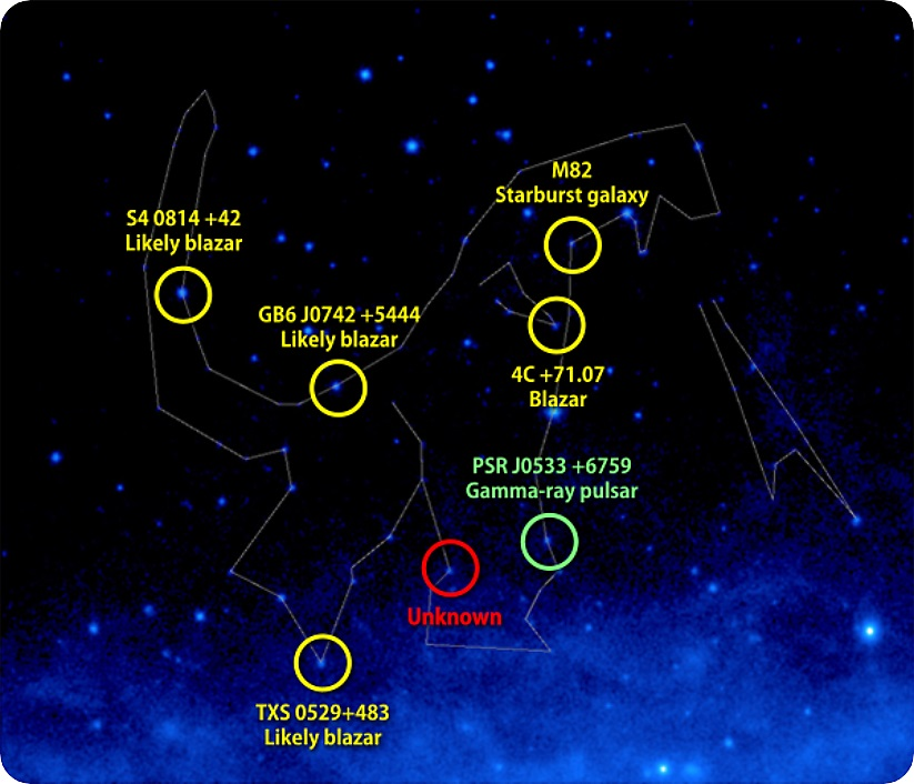 Godzilla constellation recognized by NASA as King of the Monsters ...