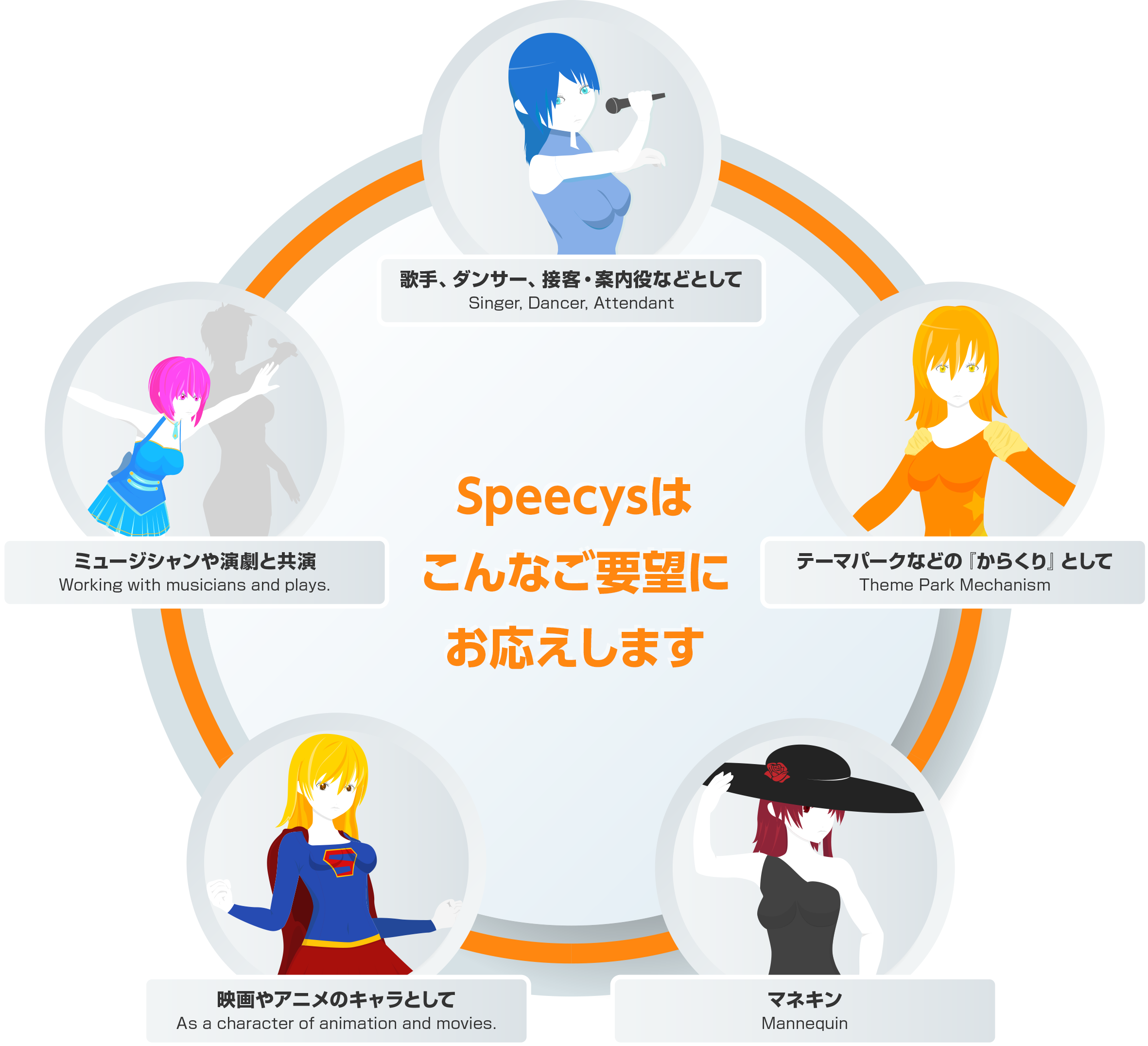 Bring your 2-D waifu to life with world’s first life-sized “emotional ...