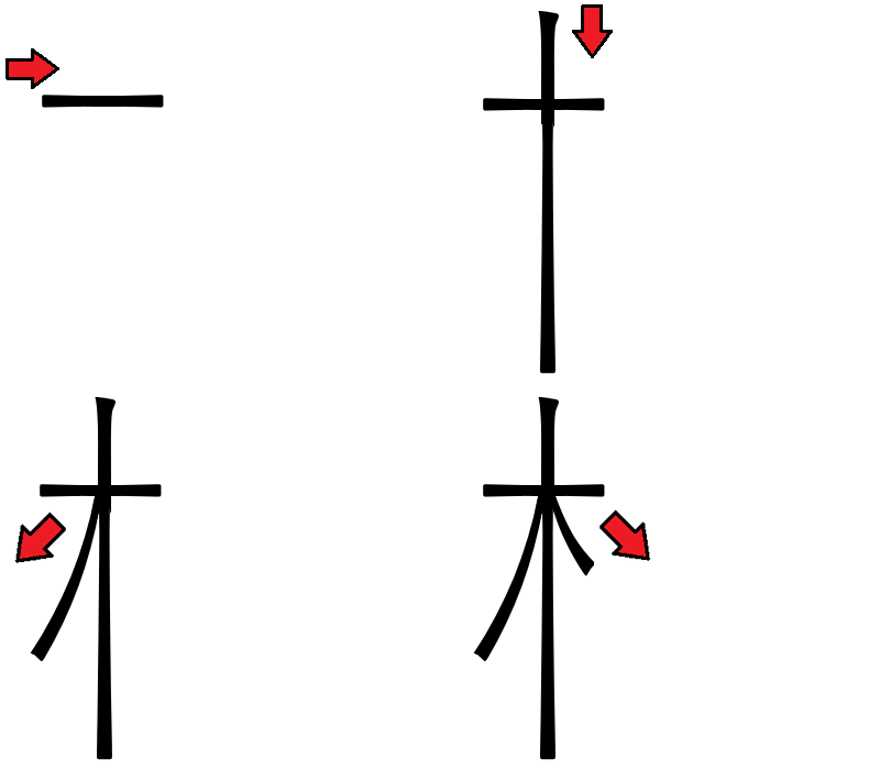 How to write “sakura” in Japanese (and why it’s written that way ...