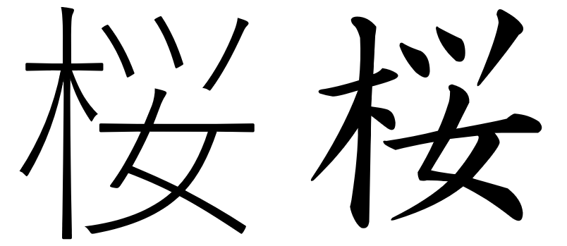 How to write “sakura” in Japanese (and why it’s written that way ...