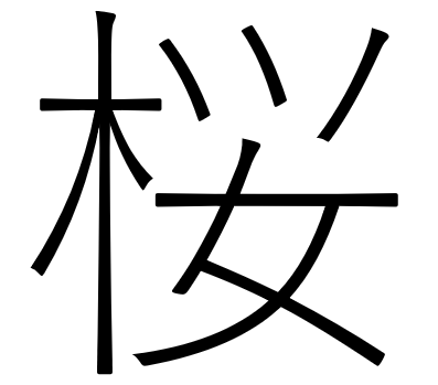 How to write “sakura” in Japanese (and why it’s written that way ...